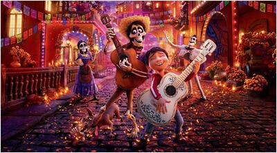¿Habrá Coco 2? Esto es lo que se sabe desde Disney – Metro World News